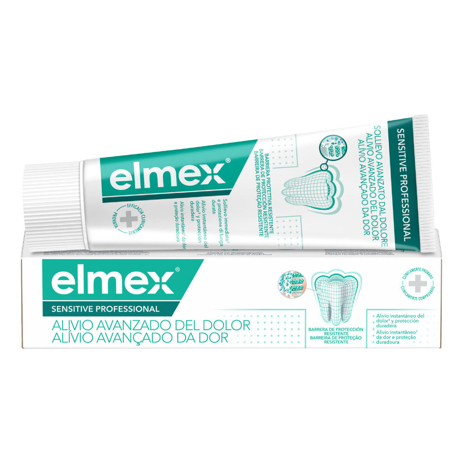 Elmex: productos para el cuidado dental con fluoruro de amina ...