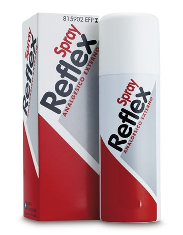 Reflex – LaFarmacia